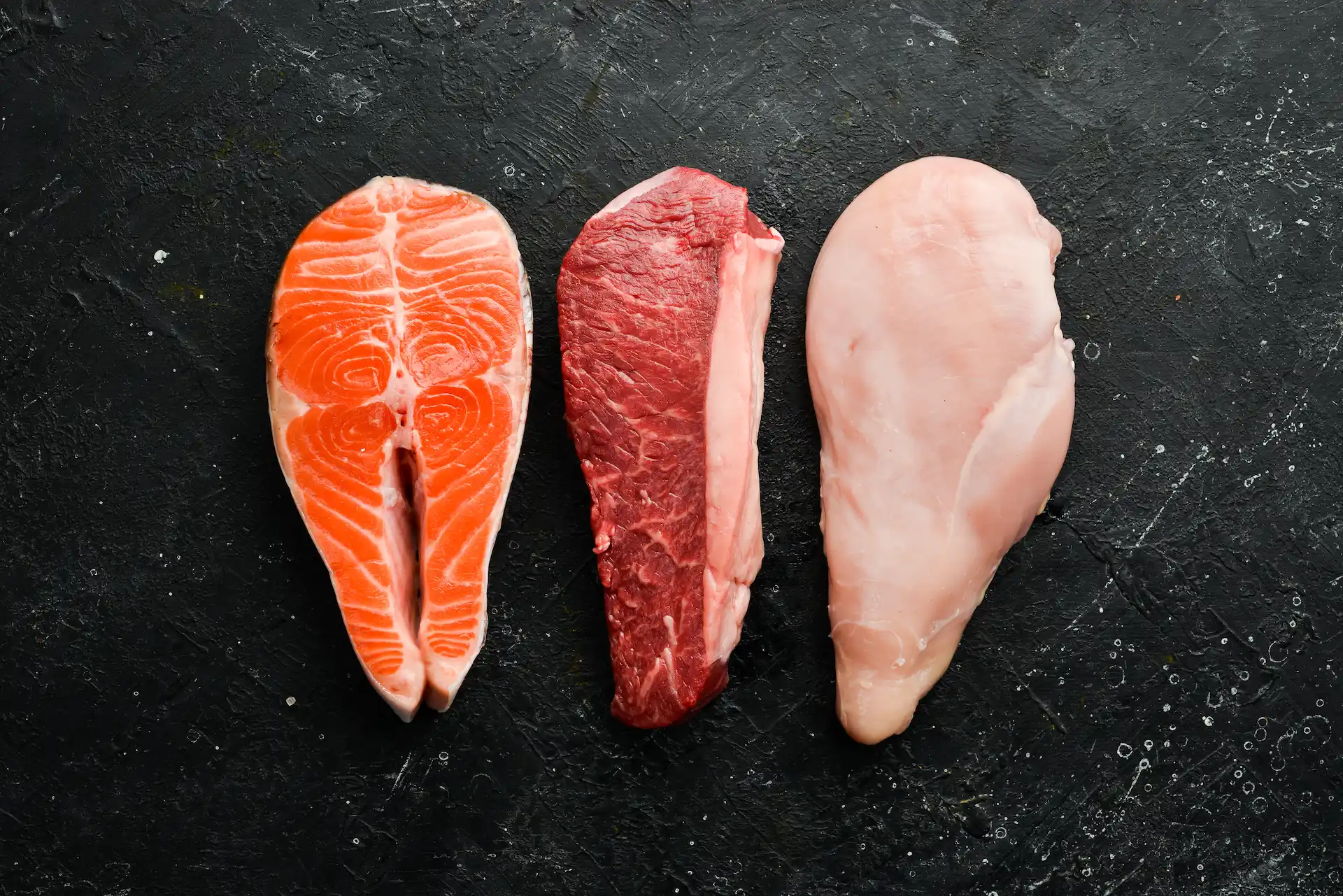 Our Commitments | Global Solutions Industrie